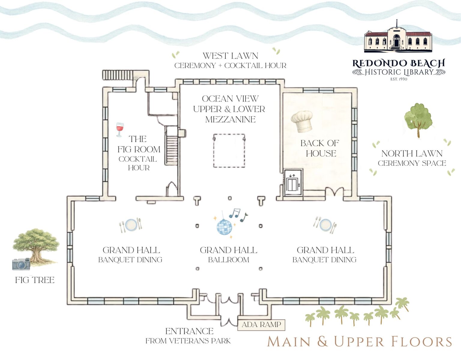 Redondo Beach Historical Library | Ocean Side Event Venue in Redondo ...